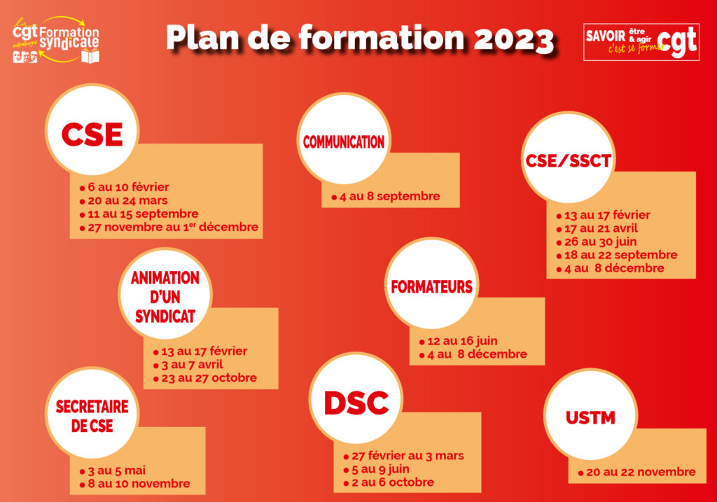 Plan de la formation syndicale 2023